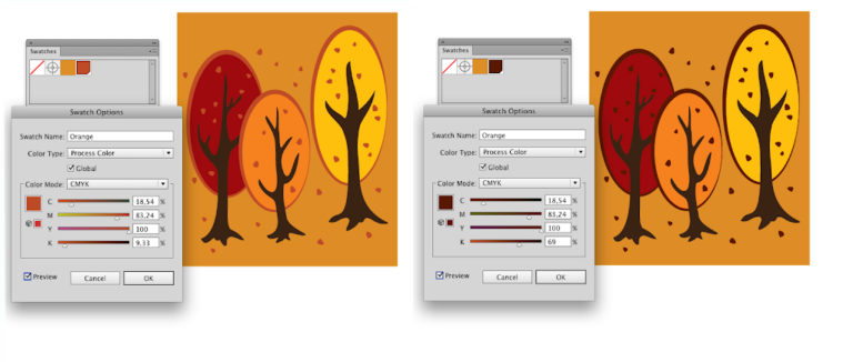 Process, Global and Spot colors in Adobe Illustrator - Productivista